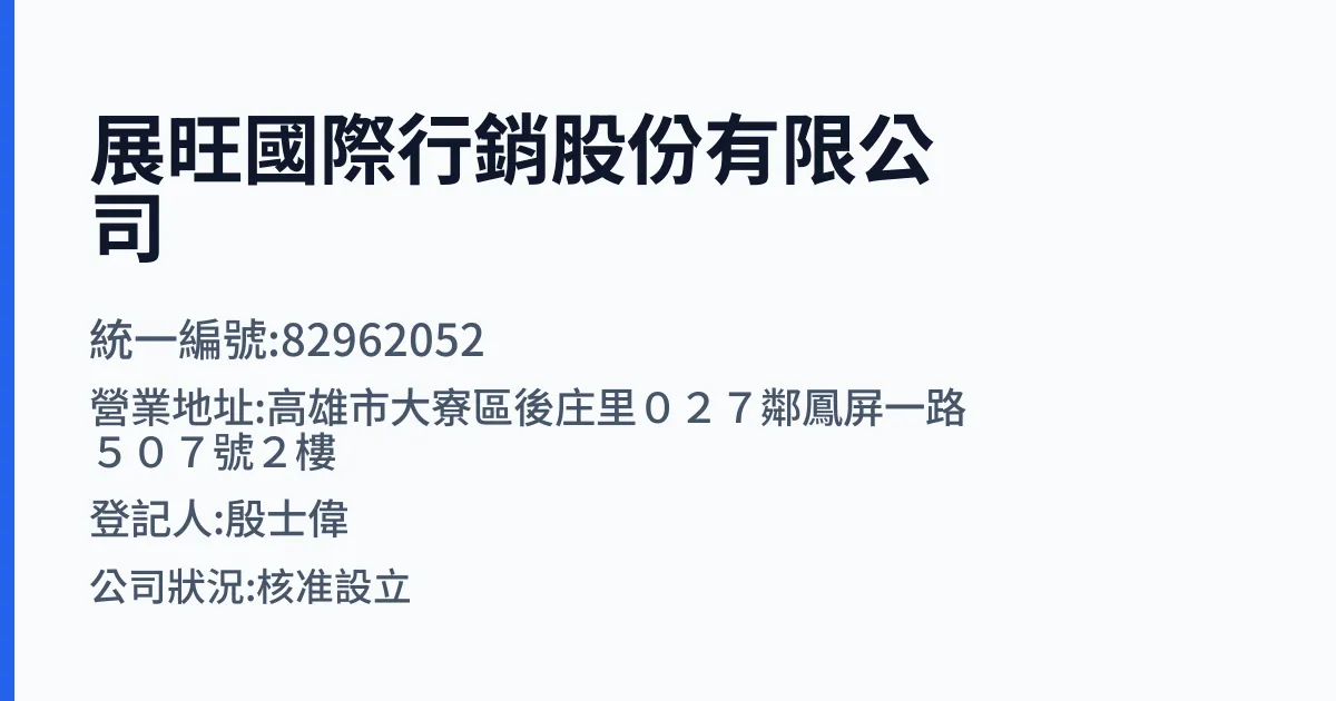 展旺國際行銷股份有限公司 - 統編 82962052(高雄市) 公司登記資料與營業項目詳細圖表