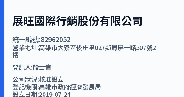 展旺國際行銷股份有限公司的照片-統編 82962052(高雄市) 公司登記資料與營業項目詳細圖表