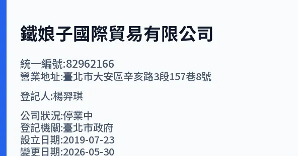 鐵娘子國際貿易有限公司的照片-統編 82962166(臺北市) 公司登記資料與營業項目詳細圖表