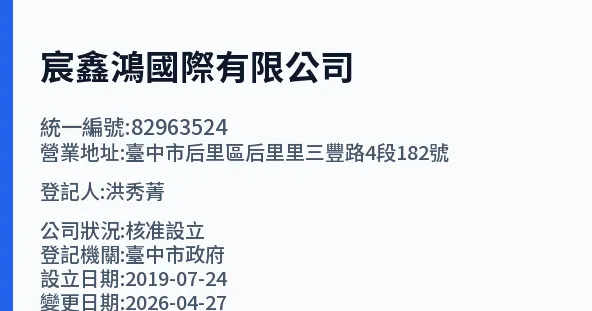 宸鑫鴻國際有限公司的照片-統編 82963524(臺中市) 公司登記資料與營業項目詳細圖表
