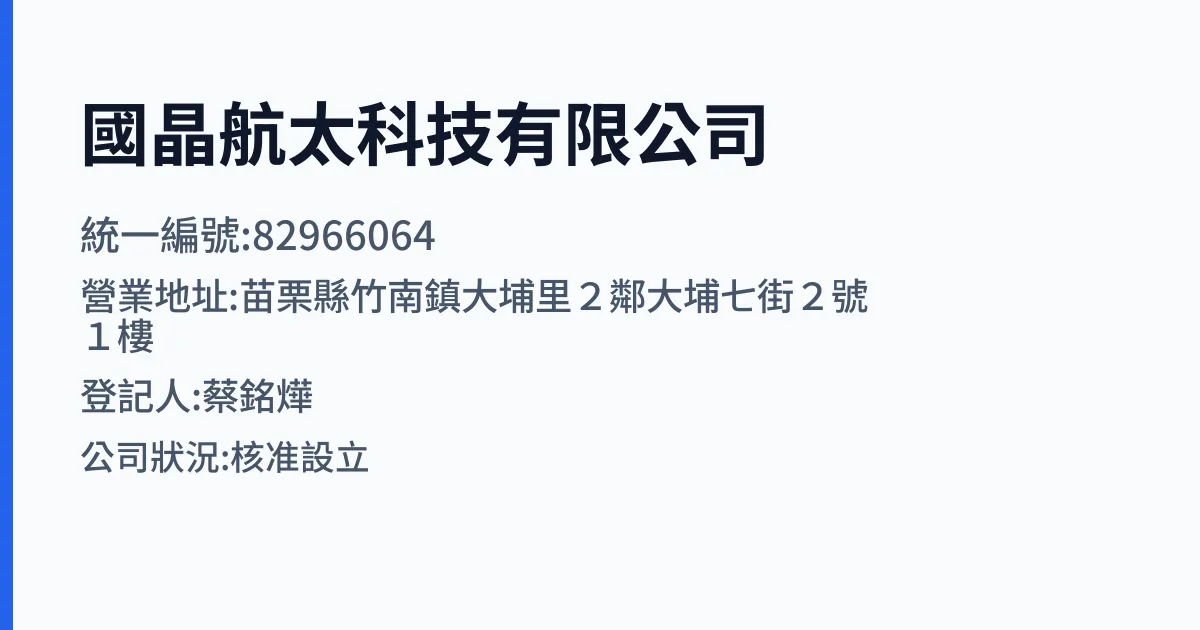 國晶航太科技有限公司 - 統編 82966064(苗栗縣) 公司登記資料與營業項目詳細圖表