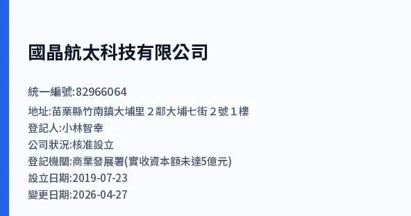 國晶航太科技有限公司的照片-統編 82966064(苗栗縣) 公司登記資料與營業項目詳細圖表