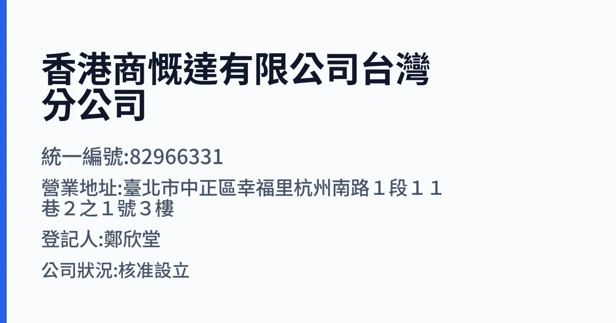 香港商慨達有限公司台灣分公司 - 統編 82966331(臺北市) 公司登記資料與營業項目詳細圖表