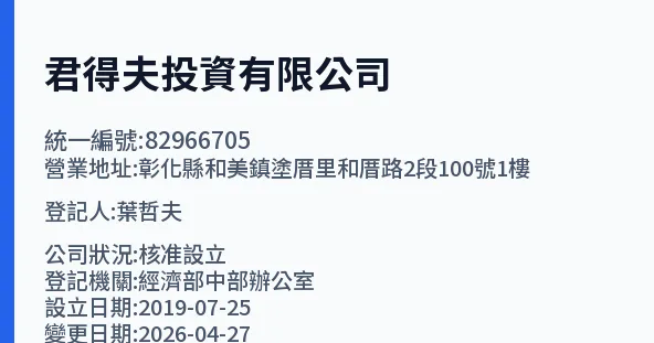 君得夫投資有限公司的照片-統編 82966705(彰化縣) 公司登記資料與營業項目詳細圖表
