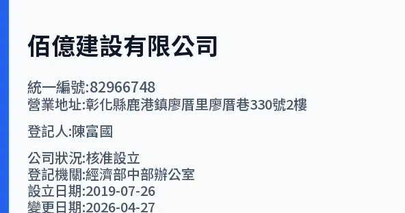 佰億建設有限公司的照片-統編 82966748(彰化縣) 公司登記資料與營業項目詳細圖表