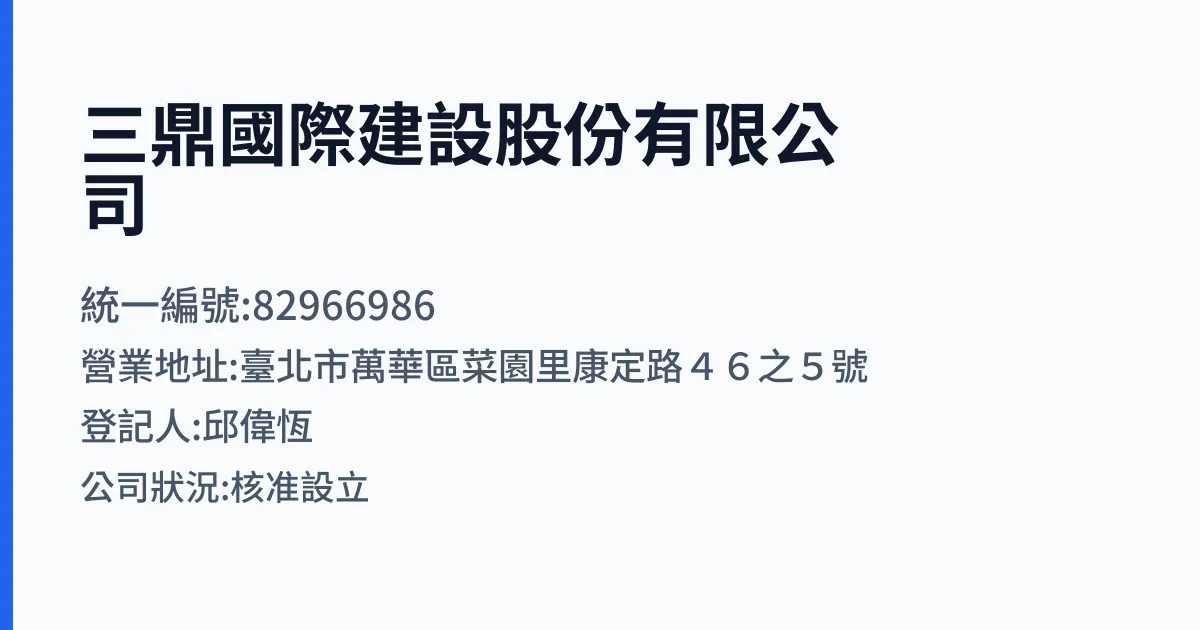 三鼎國際建設股份有限公司 - 統編 82966986(臺北市) 公司登記資料與營業項目詳細圖表