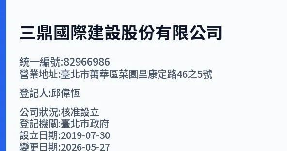 三鼎國際建設股份有限公司的照片-統編 82966986(臺北市) 公司登記資料與營業項目詳細圖表