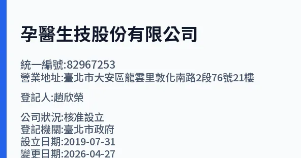 孕醫生技股份有限公司的照片-統編 82967253(臺北市) 公司登記資料與營業項目詳細圖表