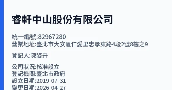 睿軒中山股份有限公司的照片-統編 82967280(臺北市) 公司登記資料與營業項目詳細圖表