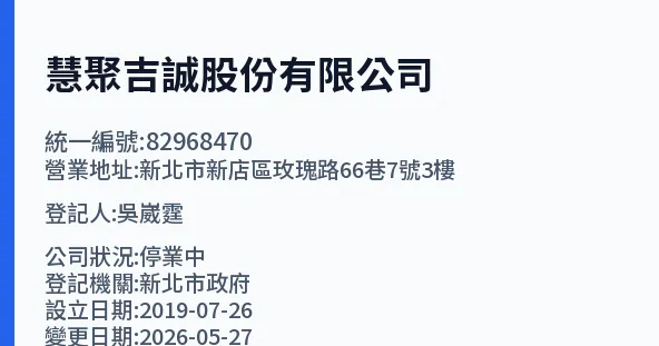 慧聚吉誠股份有限公司的照片-統編 82968470(新北市) 公司登記資料與營業項目詳細圖表