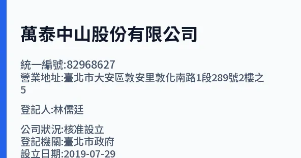 萬泰中山股份有限公司的照片-統編 82968627(臺北市) 公司登記資料與營業項目詳細圖表