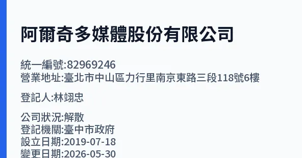 阿爾奇多媒體股份有限公司的照片-統編 82969246(臺北市) 公司登記資料與營業項目詳細圖表