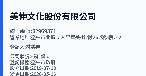 美伸文化股份有限公司的照片-統編 82969371(臺中市) 公司登記資料與營業項目詳細圖表
