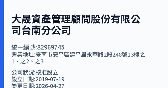 大晟資產管理顧問股份有限公司台南分公司的照片-統編 82969745(臺南市) 公司登記資料與營業項目詳細圖表