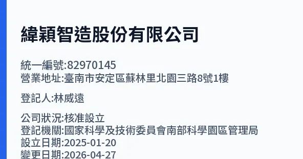 緯穎智造股份有限公司的照片-統編 82970145(臺南市) 公司登記資料與營業項目詳細圖表