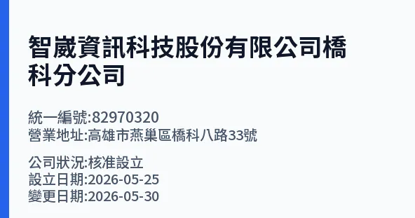 智崴資訊科技股份有限公司橋科分公司的照片-統編 82970320(高雄市) 公司登記資料與營業項目詳細圖表