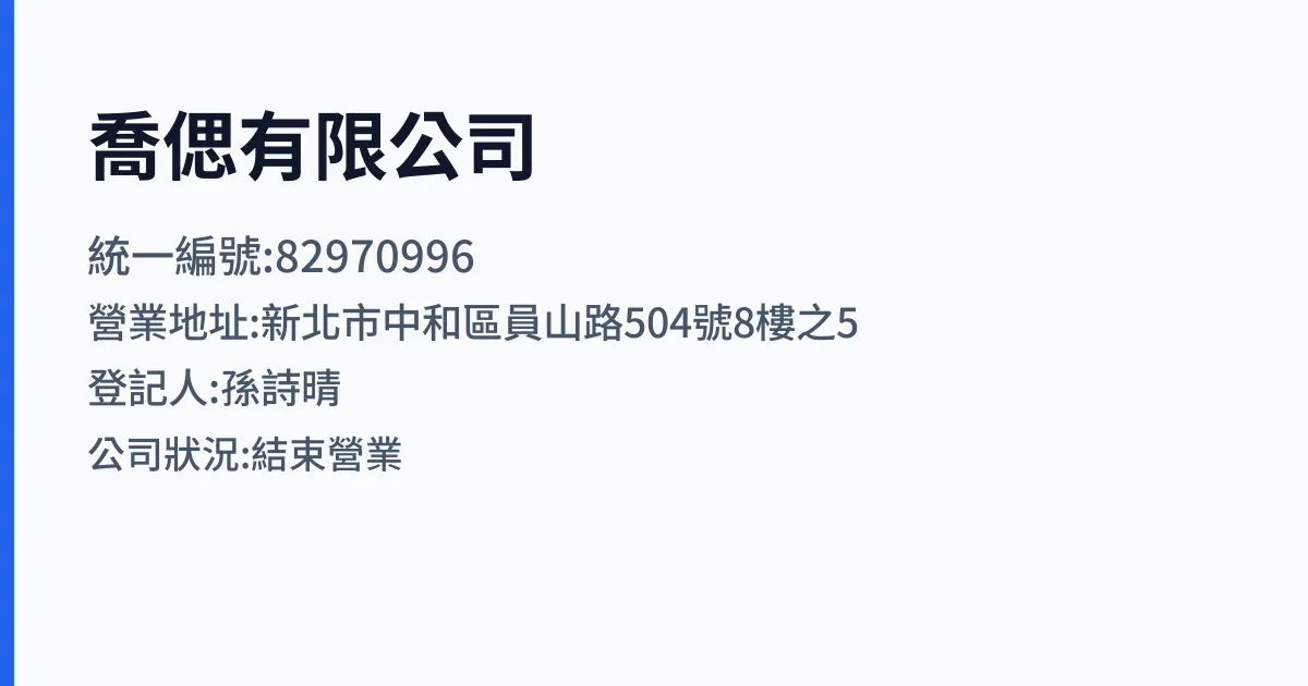 喬偲有限公司 - 統編 82970996(新北市) 公司登記資料與營業項目詳細圖表