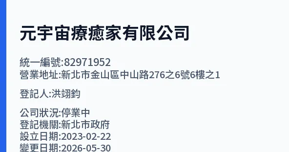 元宇宙療癒家有限公司的照片-統編 82971952(新北市) 公司登記資料與營業項目詳細圖表