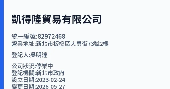凱得隆貿易有限公司的照片-統編 82972468(新北市) 公司登記資料與營業項目詳細圖表
