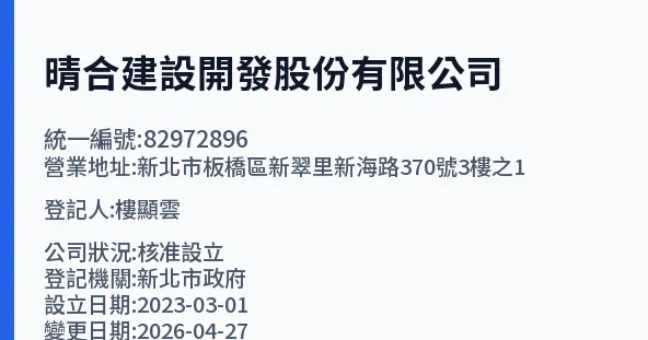 晴合建設開發股份有限公司的照片-統編 82972896(新北市) 公司登記資料與營業項目詳細圖表