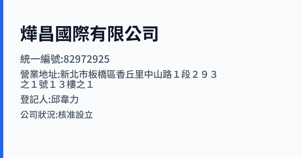 燁昌國際有限公司 - 統編 82972925(新北市) 公司登記資料與營業項目詳細圖表