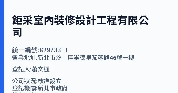 鉅采室內裝修設計工程有限公司的照片-統編 82973311(新北市) 公司登記資料與營業項目詳細圖表