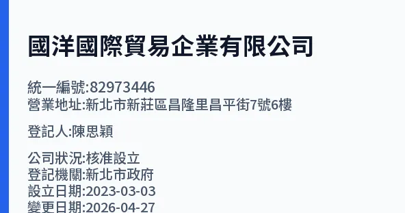國洋國際貿易企業有限公司的照片-統編 82973446(新北市) 公司登記資料與營業項目詳細圖表