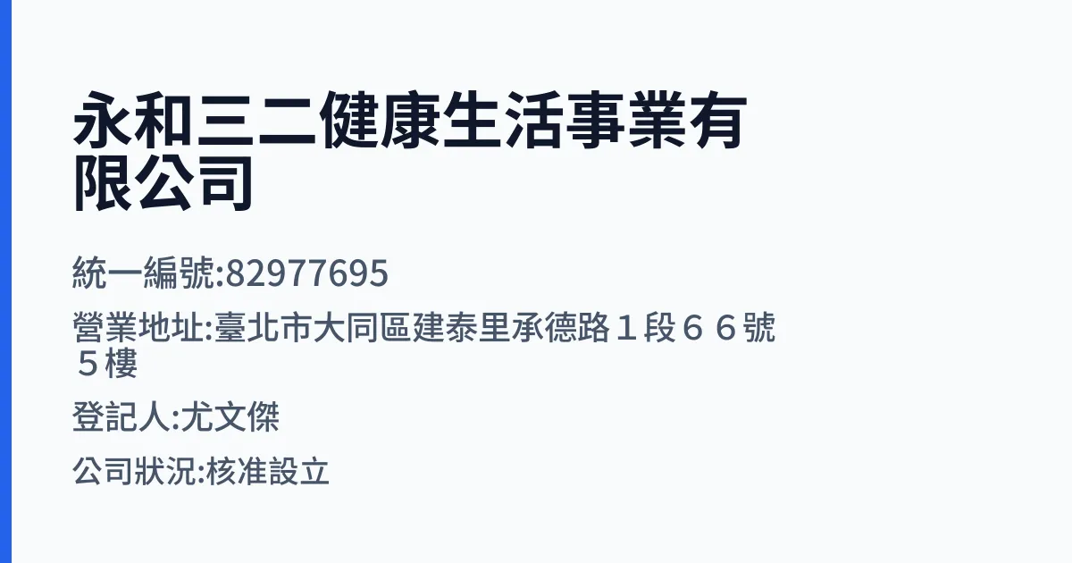 永和三二健康生活事業有限公司 - 統編 82977695(臺北市) 公司登記資料與營業項目詳細圖表