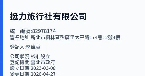 挺力旅行社有限公司的照片-統編 82978174(新北市) 公司登記資料與營業項目詳細圖表