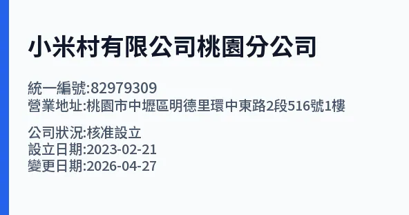 小米村有限公司桃園分公司的照片-統編 82979309(桃園市) 公司登記資料與營業項目詳細圖表