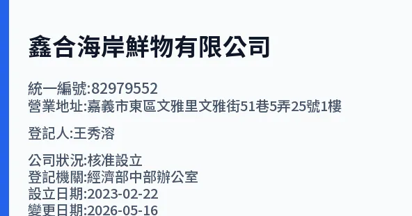 鑫合海岸鮮物有限公司的照片-統編 82979552(嘉義市) 公司登記資料與營業項目詳細圖表