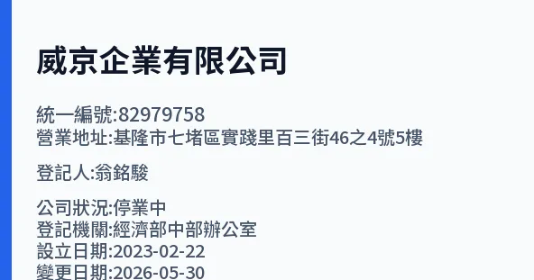 威京企業有限公司的照片-統編 82979758(基隆市) 公司登記資料與營業項目詳細圖表