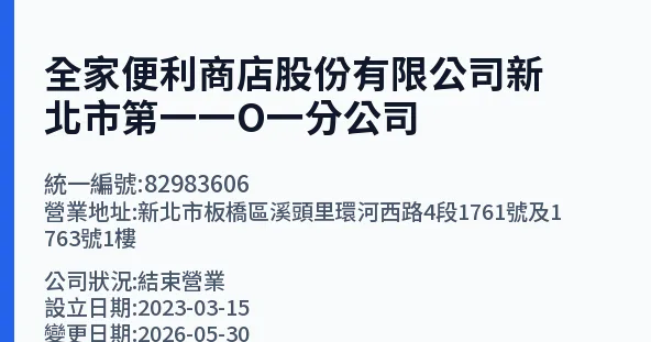全家便利商店股份有限公司新北市第一一O一分公司的照片-統編 82983606(新北市) 公司登記資料與營業項目詳細圖表