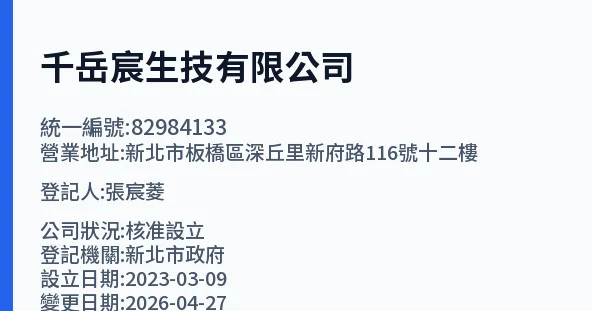 千岳宸生技有限公司的照片-統編 82984133(新北市) 公司登記資料與營業項目詳細圖表