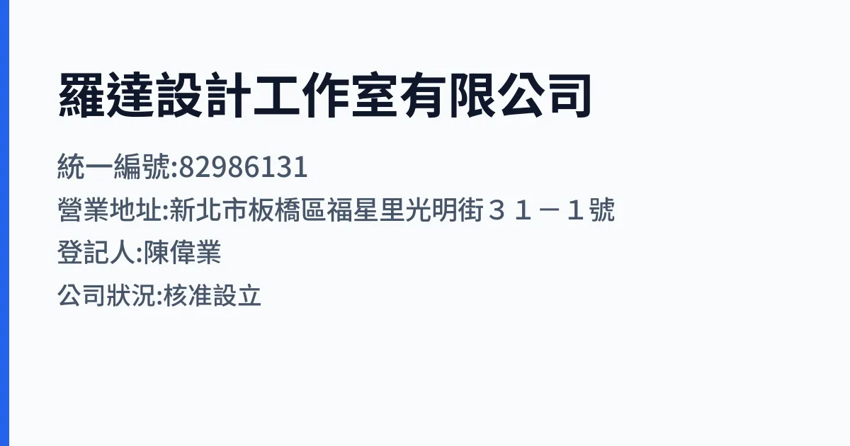 羅達設計工作室有限公司 - 統編 82986131(新北市) 公司登記資料與營業項目詳細圖表
