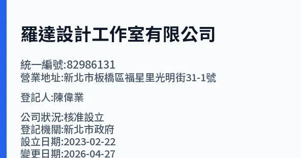 羅達設計工作室有限公司的照片-統編 82986131(新北市) 公司登記資料與營業項目詳細圖表