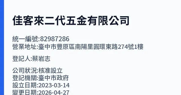 佳客來二代五金有限公司的照片-統編 82987286(臺中市) 公司登記資料與營業項目詳細圖表