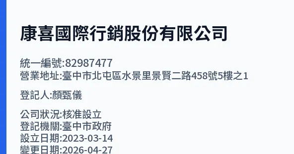 康喜國際行銷股份有限公司的照片-統編 82987477(臺中市) 公司登記資料與營業項目詳細圖表