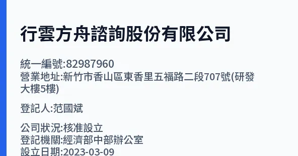 行雲方舟諮詢股份有限公司的照片-統編 82987960(新竹市) 公司登記資料與營業項目詳細圖表