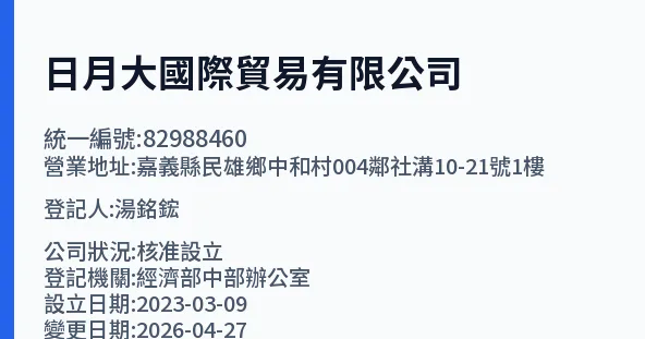 日月大國際貿易有限公司的照片-統編 82988460(嘉義縣) 公司登記資料與營業項目詳細圖表