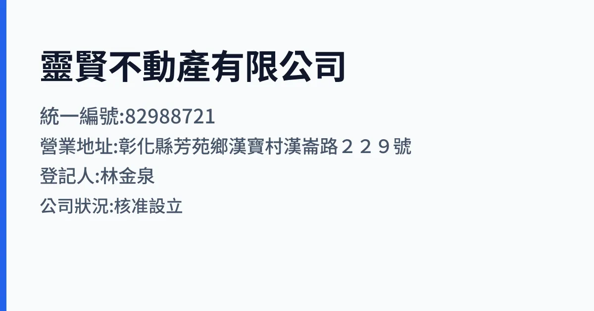 靈賢不動產有限公司 - 統編 82988721(彰化縣) 公司登記資料與營業項目詳細圖表