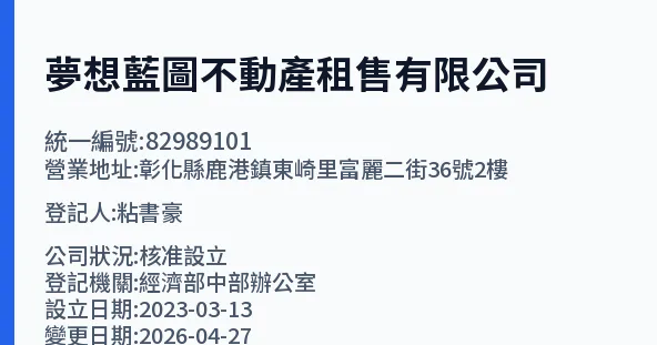 夢想藍圖不動產租售有限公司的照片-統編 82989101(彰化縣) 公司登記資料與營業項目詳細圖表