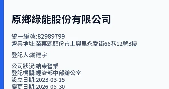 原鄉綠能股份有限公司的照片-統編 82989799(苗栗縣) 公司登記資料與營業項目詳細圖表