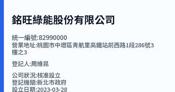 銘旺綠能股份有限公司的照片-統編 82990000(桃園市) 公司登記資料與營業項目詳細圖表