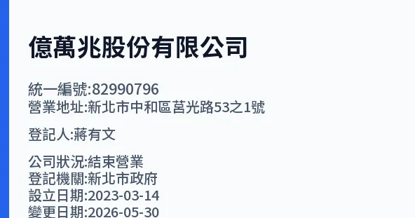 億萬兆股份有限公司的照片-統編 82990796(新北市) 公司登記資料與營業項目詳細圖表