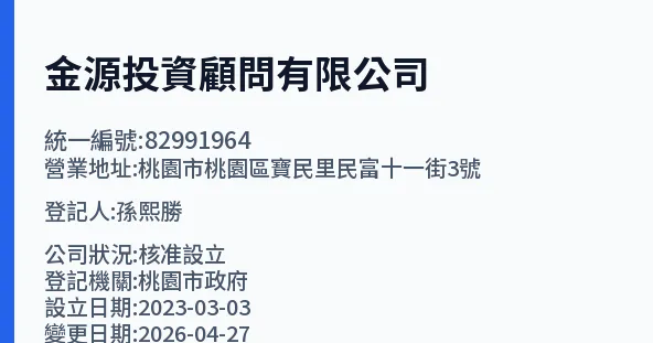 金源投資顧問有限公司的照片-統編 82991964(桃園市) 公司登記資料與營業項目詳細圖表