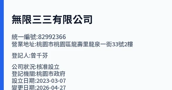 無限三三有限公司的照片-統編 82992366(桃園市) 公司登記資料與營業項目詳細圖表
