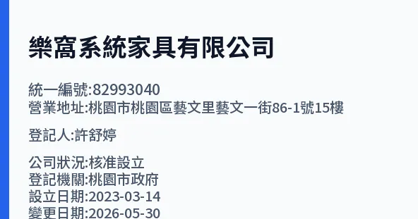 樂窩系統家具有限公司的照片-統編 82993040(桃園市) 公司登記資料與營業項目詳細圖表
