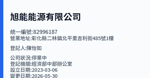 旭能能源有限公司的照片-統編 82996187(彰化縣) 公司登記資料與營業項目詳細圖表