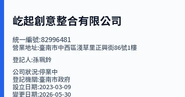 屹起創意整合有限公司的照片-統編 82996481(臺南市) 公司登記資料與營業項目詳細圖表